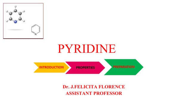 Pyridine - Syntheis, Reactions and Medicinal uses | PPTX