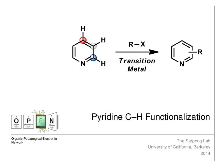Pyridine CH functionalization