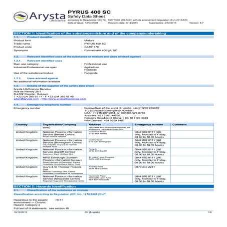 Pyrus 400 sc msds | PDF