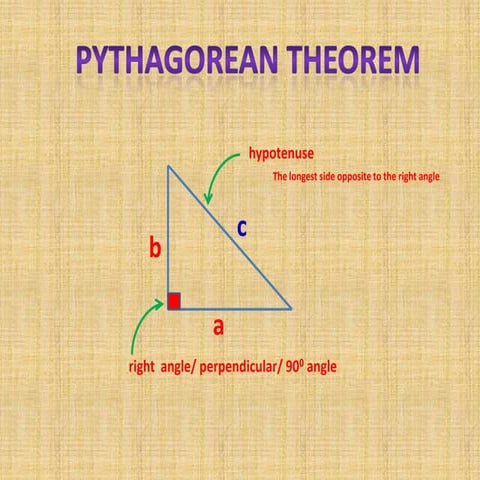 Pythagorean theorem | PPTX | Physics | Science
