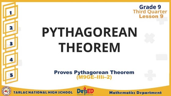 Pythagorean Theorem.pptx