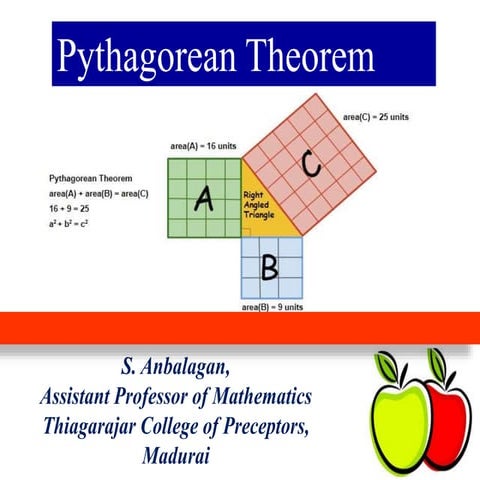 PYTHAGOREAN THEOREM | PPT