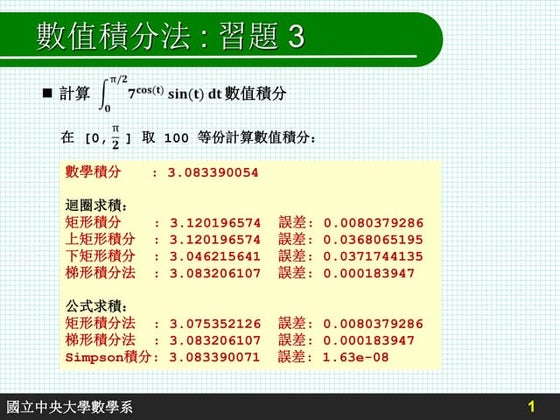 Sym Py Example Ppt 5798