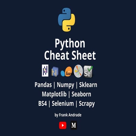 Getting started with Pandas Cheatsheet.pdf
