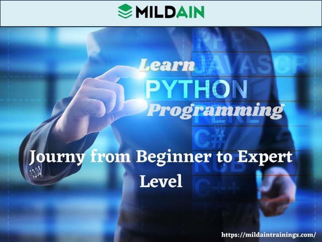 Python Programming Fundamentals Of Python Programming Ppt 9598