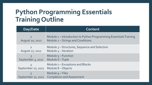 Python Programming Essentials Training Outlinepptx