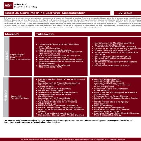 Aiml Campus React Js Using Machine Learning Pdf 