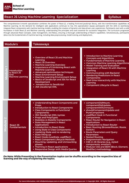 Aiml Campus React Js Using Machine Learning Pdf