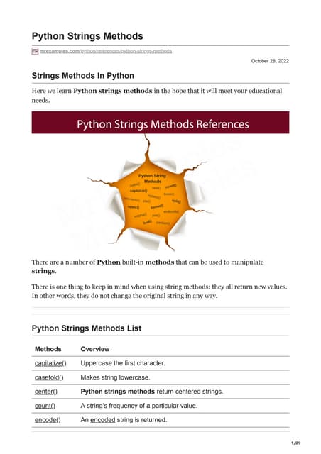 String Methods Python Remove Newlines From A String In Python Quick