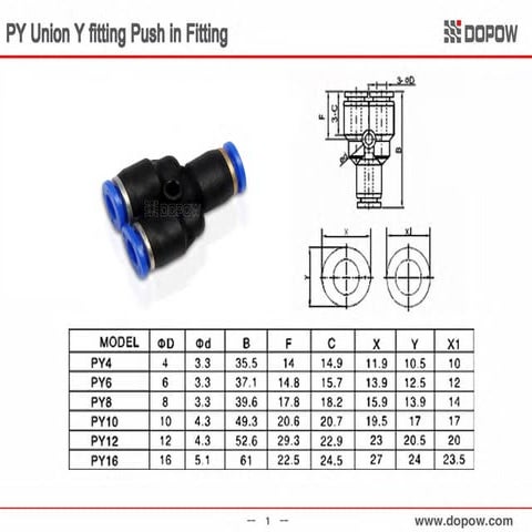 PY Union Y fitting Push in Fitting | PDF