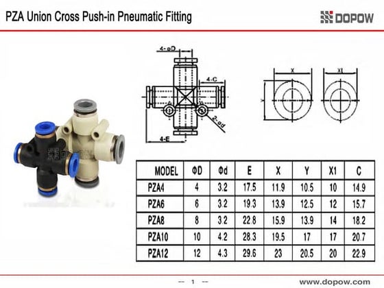 PM Bulkhead Union Straight Pneumatic Hose Fittings-Dopow | PPT