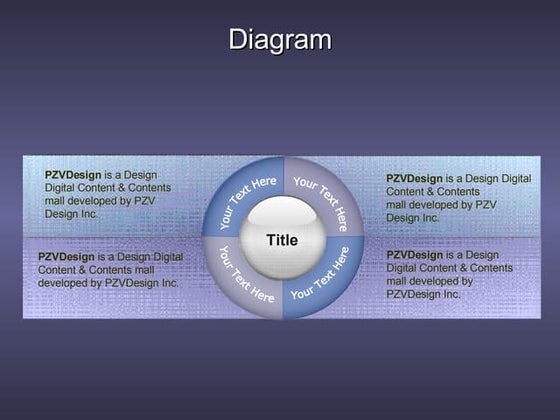PZV Diagram Slide 2 | PPT