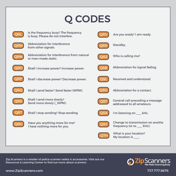 American (Morse) Code | PDF | Technology & Computing
