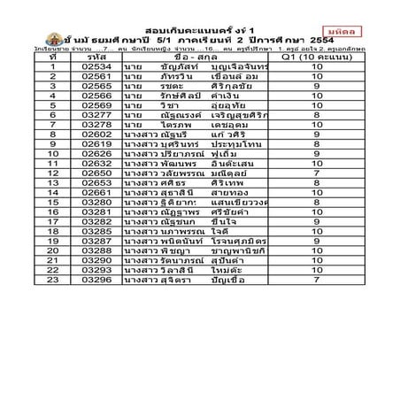 Score 505 | PDF