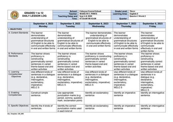 Q2_W1_Writing a Close Analysis and Critical Interpretation.pptx