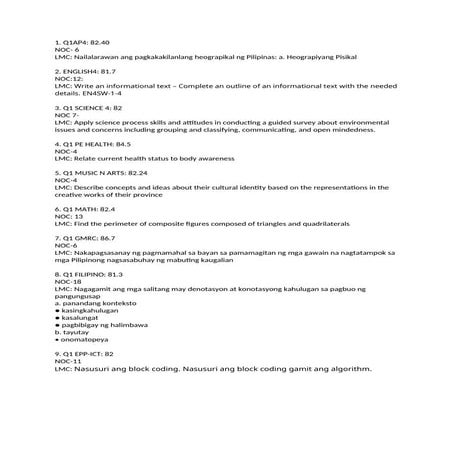 Bsp and Gsp Joint Encampment program 2024 | DOCX