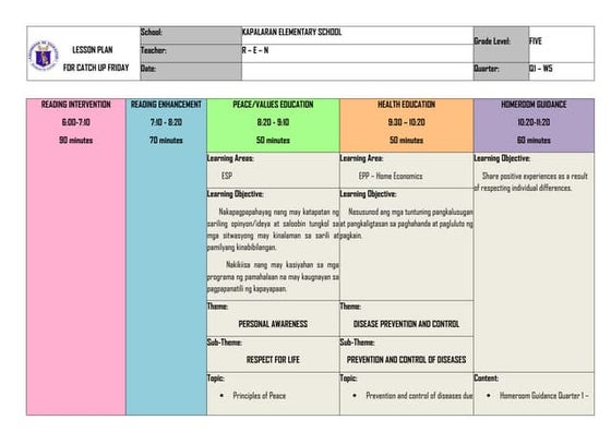 Editorial writing | PPT