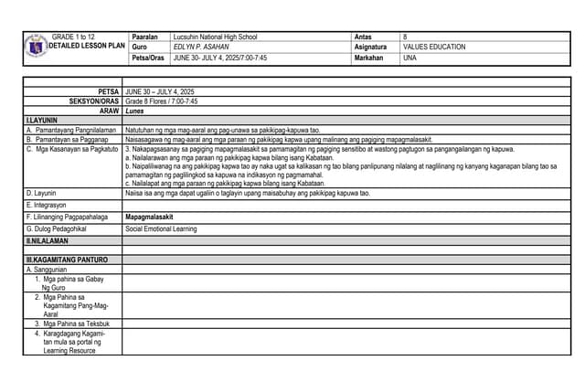 ESP 8 Quarter 2 Aralin 1: Pakikipagkapwa | PPTX