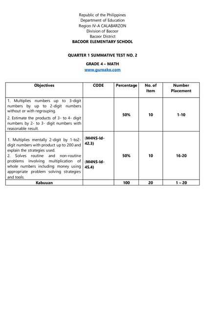 Subject Verb Agreement Grade 5 Quarter 1 Lesson.pptx