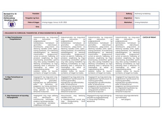 CURRICULUM-MAP-filipino-10-1.docx