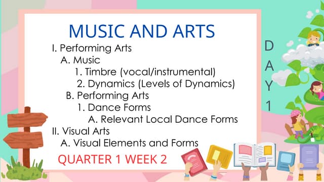 MUISICARTS-Q1_W2_PPT (1).pptx........... | PPTX