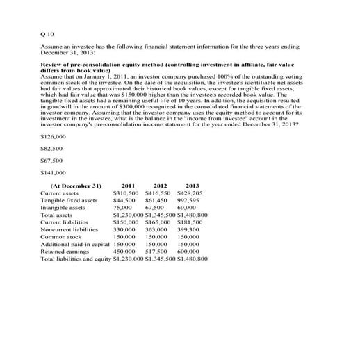 Q 10 Assume an investee has the following financial statement informat.pdf