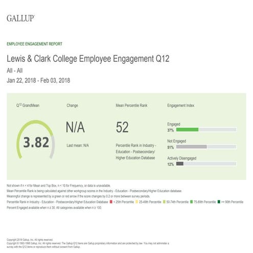 q12-employee-engagement-report-detail.pdf