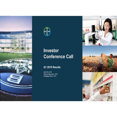 Q1 2019 Investor Conference Call Presentation | PPT