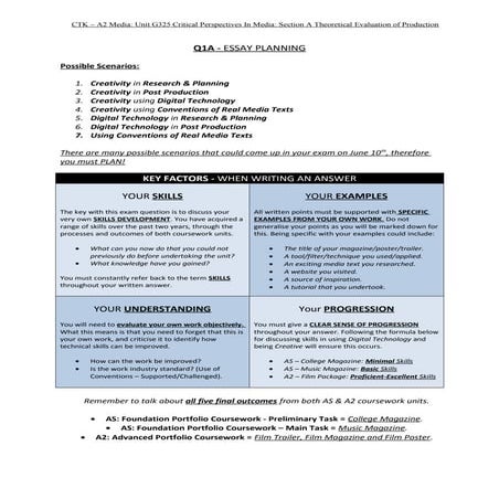 Q1a essay structure | DOC