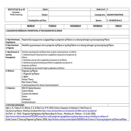 Q1_AP_DLL_WEEK 2.docxQ1_AP_DLL_WEEK 2.docx