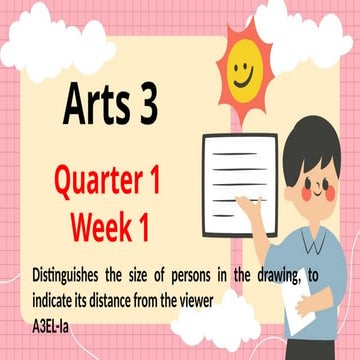 POWERPOINT PRESENTATION IN MAPEH Q1_ARTS_W1.pptx
