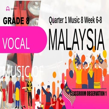 Q1 COT-PPT_MUSIC 8 (Music of Malaysia).pptx