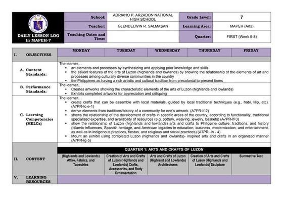 Grade 8 Arts learning plan 3rd grading.docx | Arts and Crafts | Hobbies ...