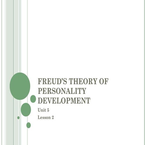 [Behav. sci] freud personality theory by SIMS Lahore | PPT