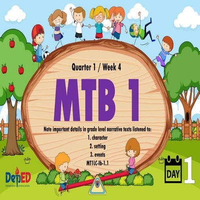 Mother Tongue Grade 1 Powerpoint Presentation for Week 4 Quarter 1 | PPTX