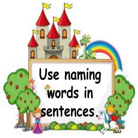Q1_MTB_MOD 3_Use naming words in sentences.pptx