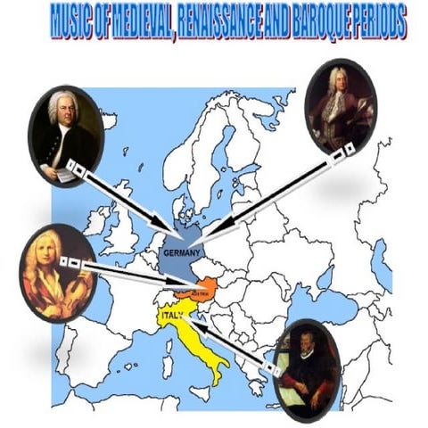 Q1 Music - Medieval, Baroque, Renaissance.pptx