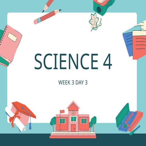 Q1 SCIENCE 4 WEEK 3 DAY 3.POWERPOINT PRESENTATION | PPTX