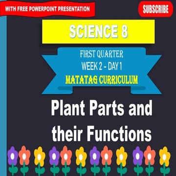 Q1_Science 8_Week2-Day 1 plant and function.pdf