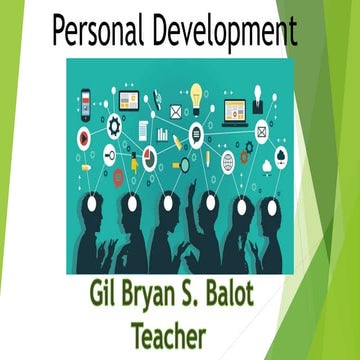 Personal Development quarter1 week 1 Defining the Concept of the Self ...