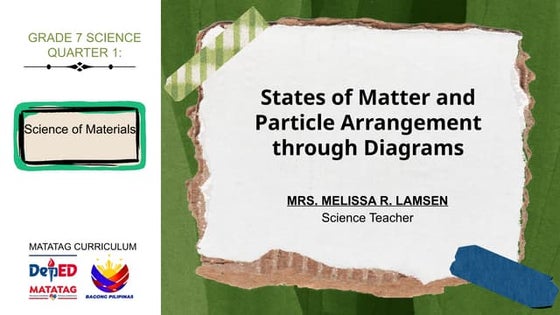 States Of Matter Power Point | PPT