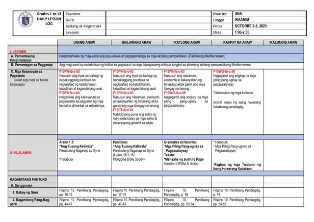 Rubric sa pagsulat ng tula | DOCX