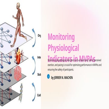 Pe and health 12 (Physiological Indicator) | PPTX