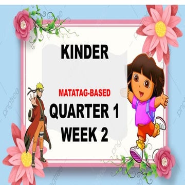 Q1 WEEK2 competencies powerpoint kinderg | PPTX