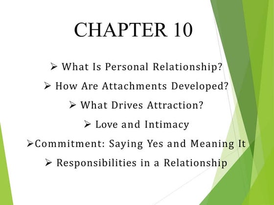 PERSONAL DEVELOPMENT QUARTER 1- MODULE 1 | PPTX