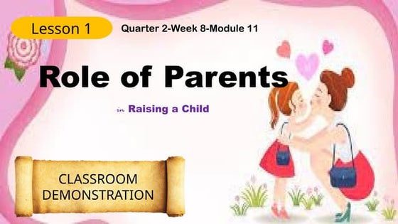 ROLES OF FAMILY - ANNE | PPT | Parenting Children Aged 4-11 | Parenting