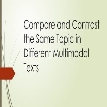 multimodal text Grade 10 Module 7.pptx