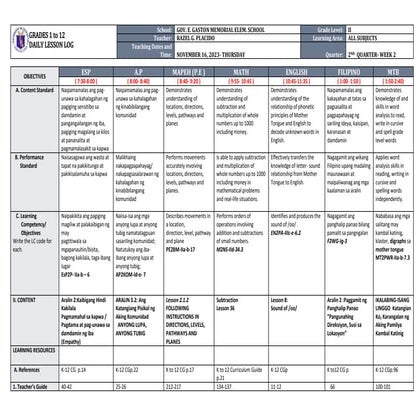 Lesson Plan for Kindergarten COT.pptx