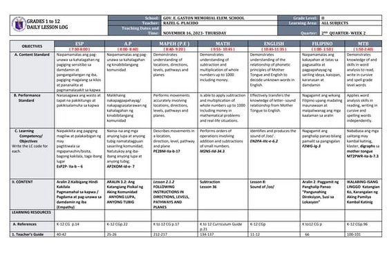 A detailed lesson plan in kinder | PDF