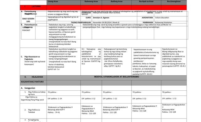 Q2_WK9-M8-ESP9-Pakikilahok at Bolunterismo.docx